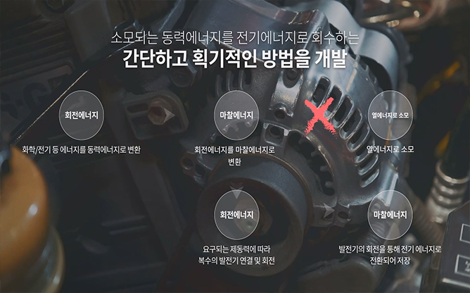 한국기술거래사회 에너지회수장치 및 산업용 발전기 지식재산영상